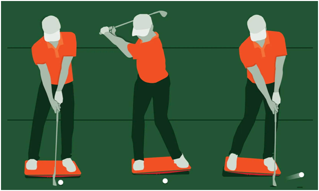 Ways To Improve Your Golf Swing & Reduce Your Handicap - Chiropractic ...